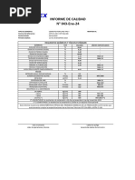 FT Tubo Corrugado Hdpe Perforado Drenpro (Aashto M252 - Aashto M294 ...