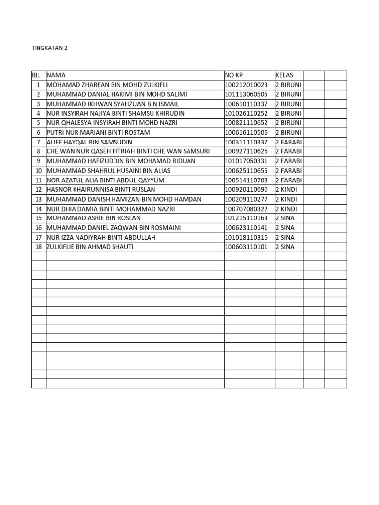 Rumah Tun Indera 2024 | PDF