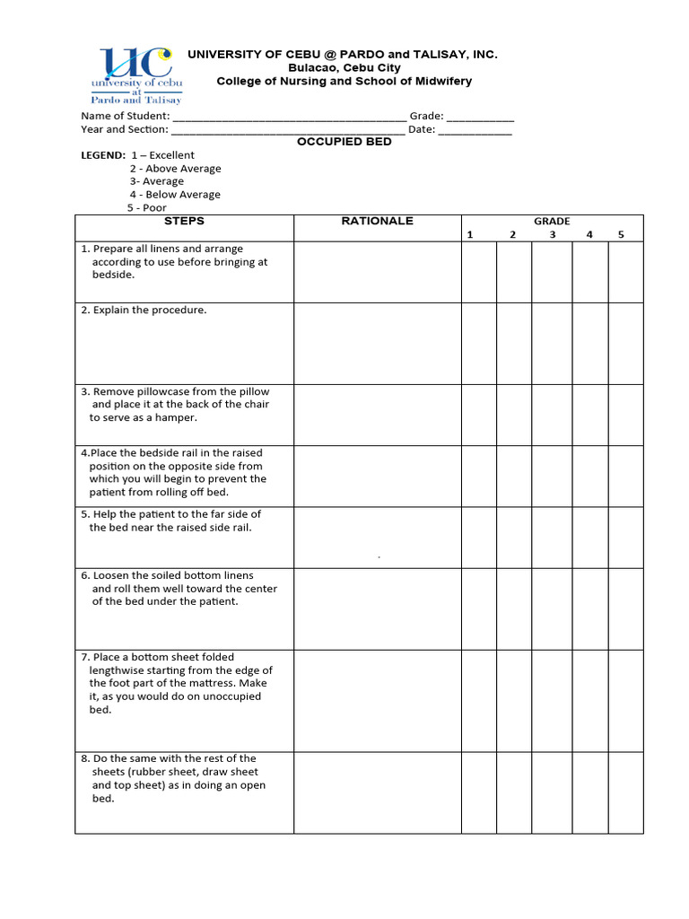 Bedbedmaking Checklist 1 | PDF | Bed | Bedding