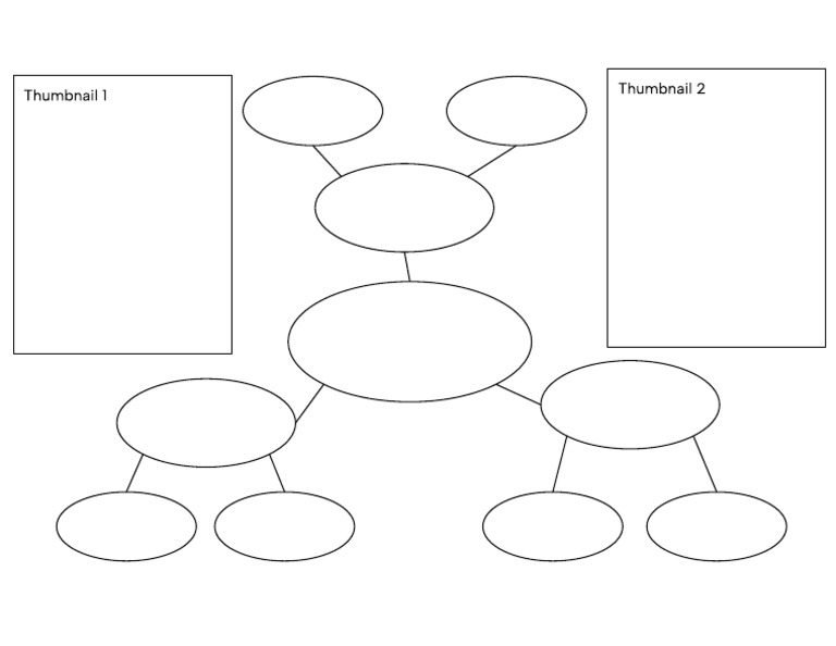 Mind Map Template | PDF