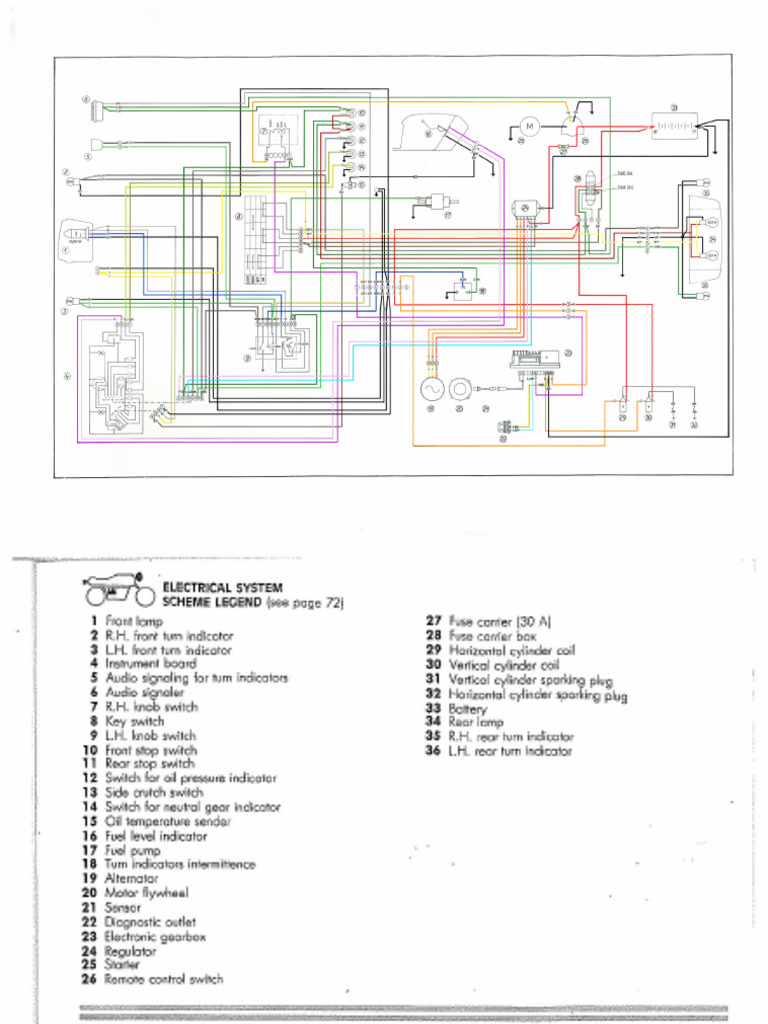 P750 California Version Wiring Diagram | PDF