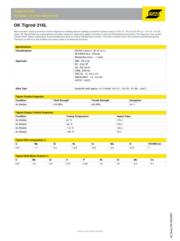 OK Tigrod 316L | PDF | Stainless Steel | Metals