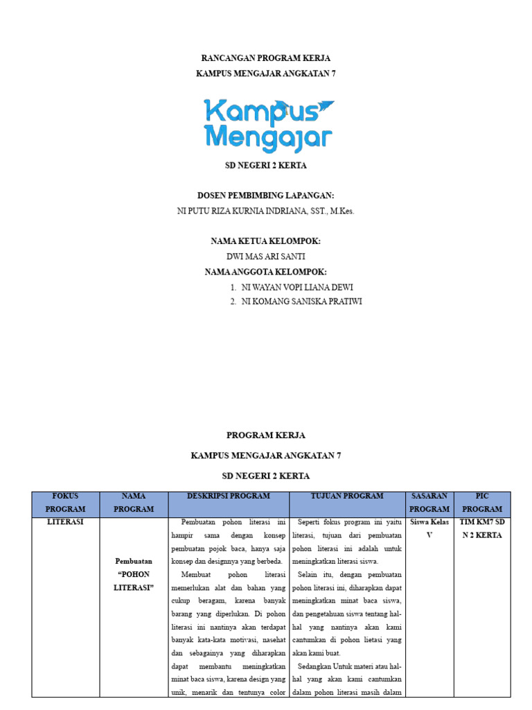 Rancangan Program Kerja | PDF