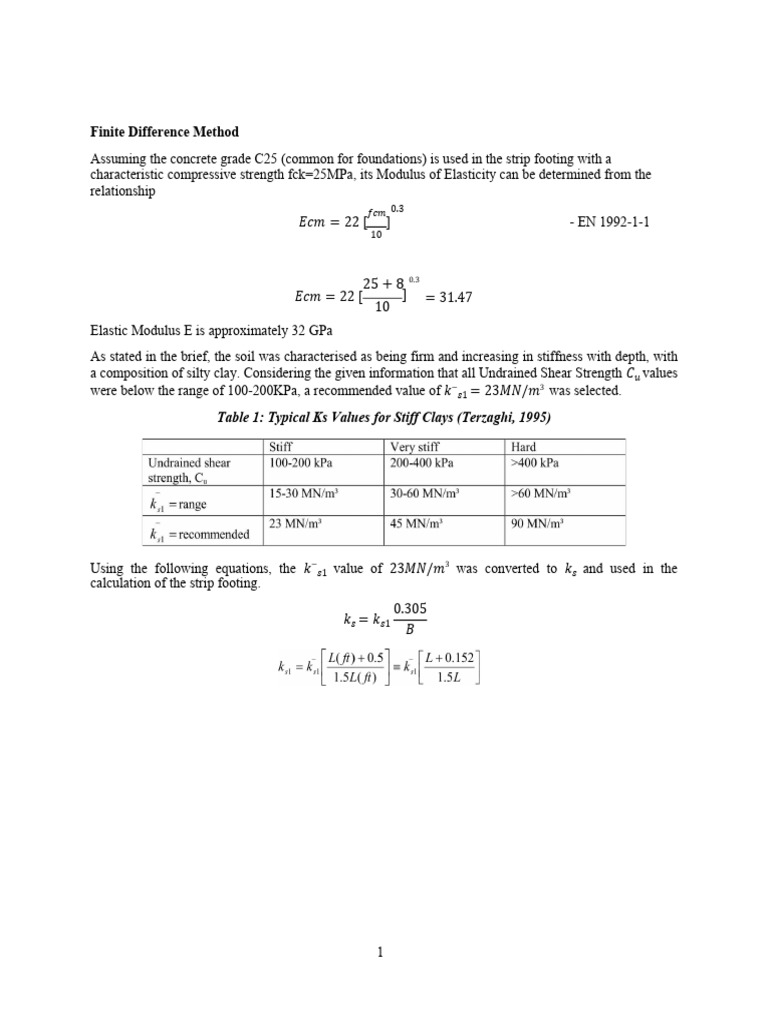 Finite Difference Method: Table 1: Typical Ks Values For Stiff Clays (Terzaghi, 1995) | PDF ...