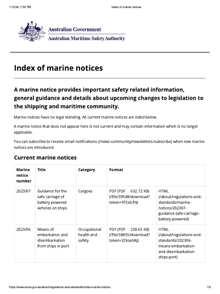 Index of marine notices | PDF