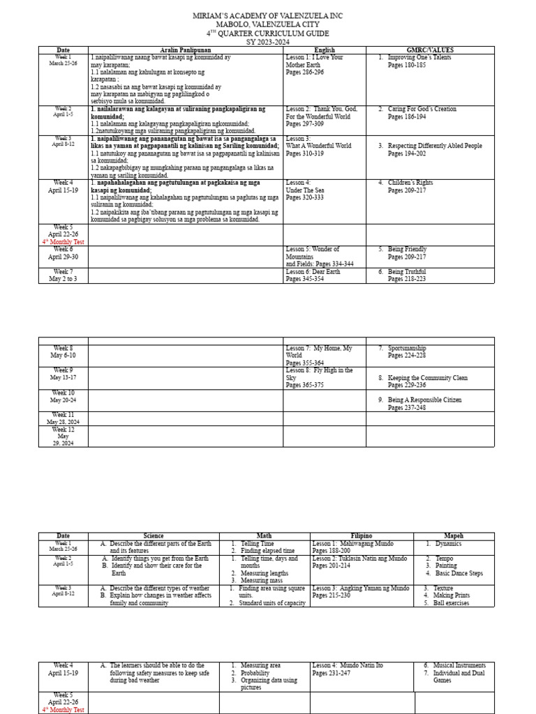 Grade 2 4th Quarter Curriculum Map 2023-2024 | PDF