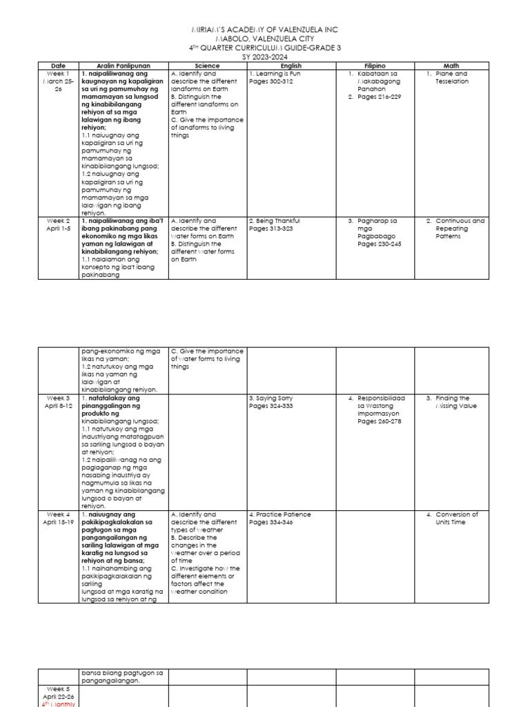 Grade 3 4th Quarter Curriculum Guide_2023-2024 | PDF
