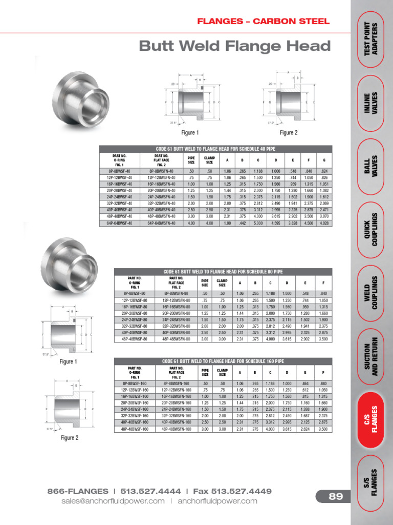 Butt Weld Flange Specifications Guide | PDF | Pipe (Fluid Conveyance ...