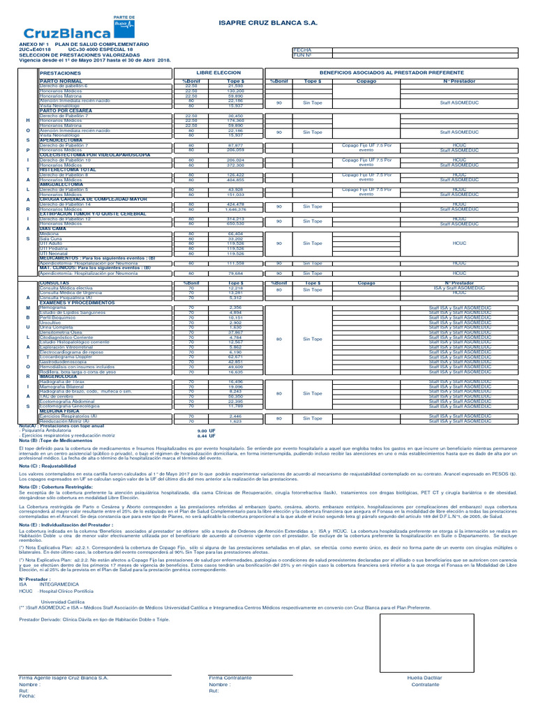 Isapre Cruz Blanca S.A.: Fecha Fun Nº | PDF | Hospital | Especialidades ...
