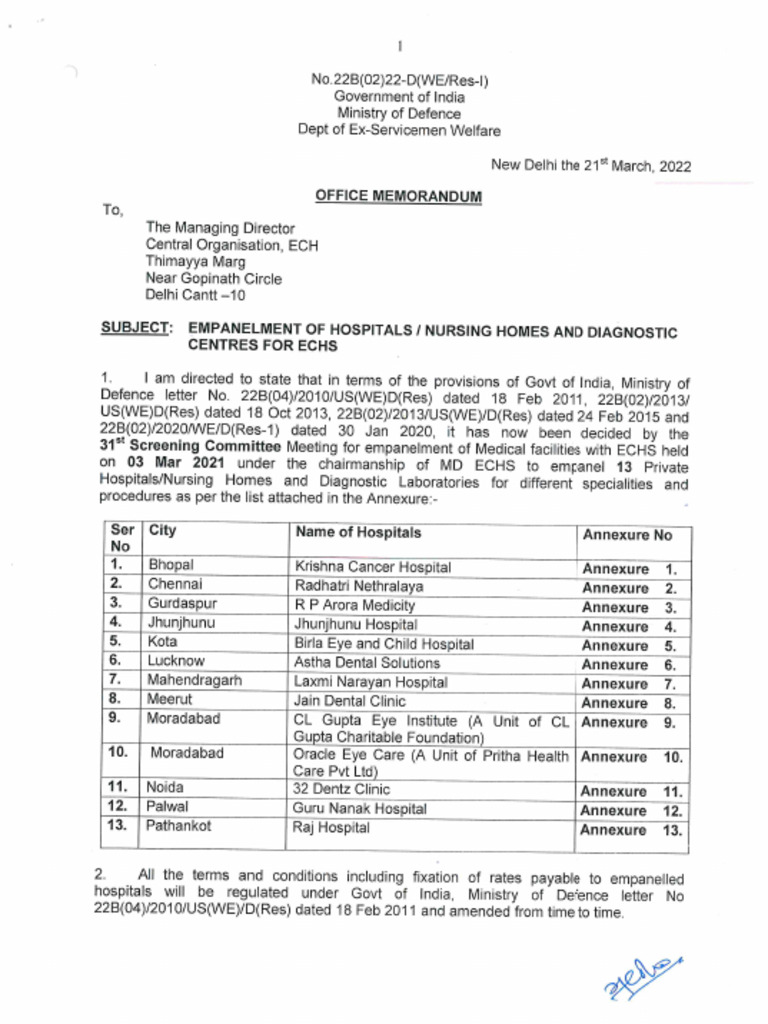 Emp of Hospitals Nursing Homes & Diag Centrs For ECHS 2 | PDF