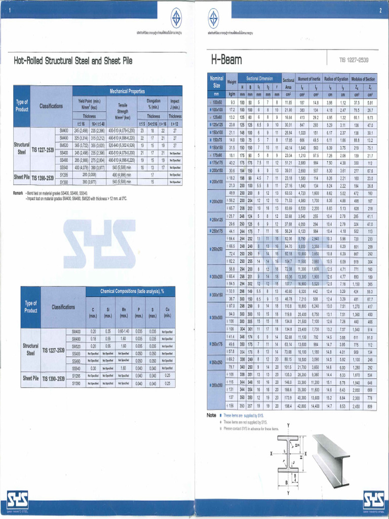 Siam Yamato Steel Table | PDF