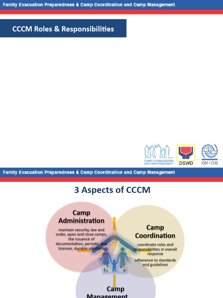 Module Iv CCCM | PDF | Emergency Evacuation