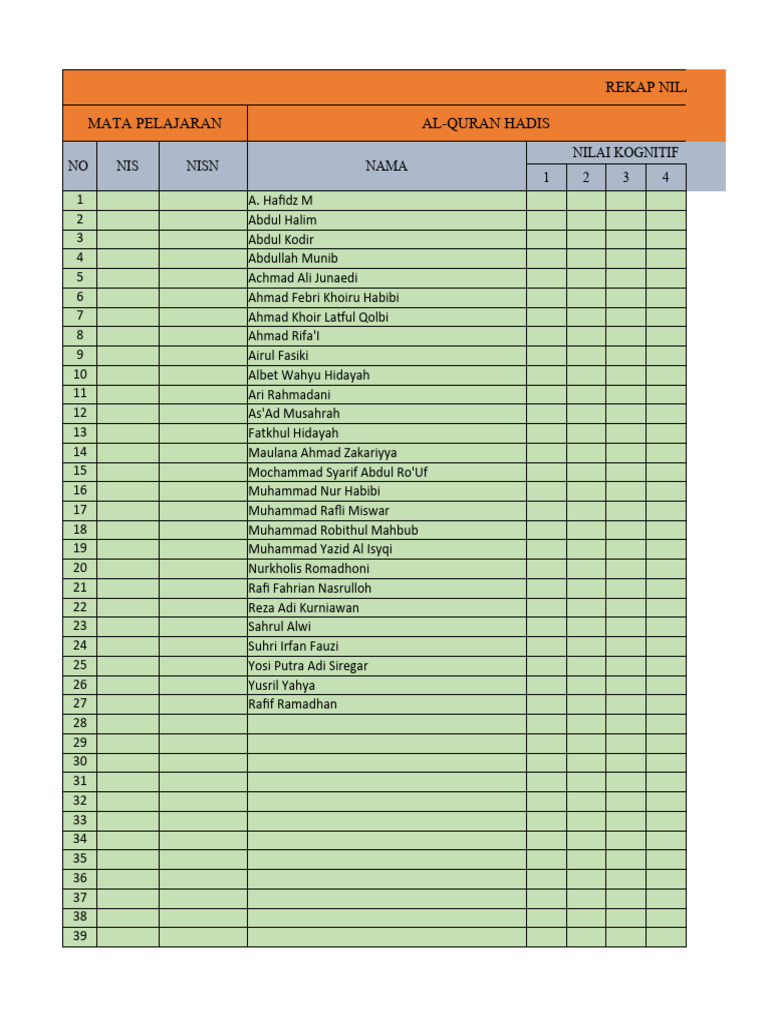 Kelas Xi Ipa 1 | PDF