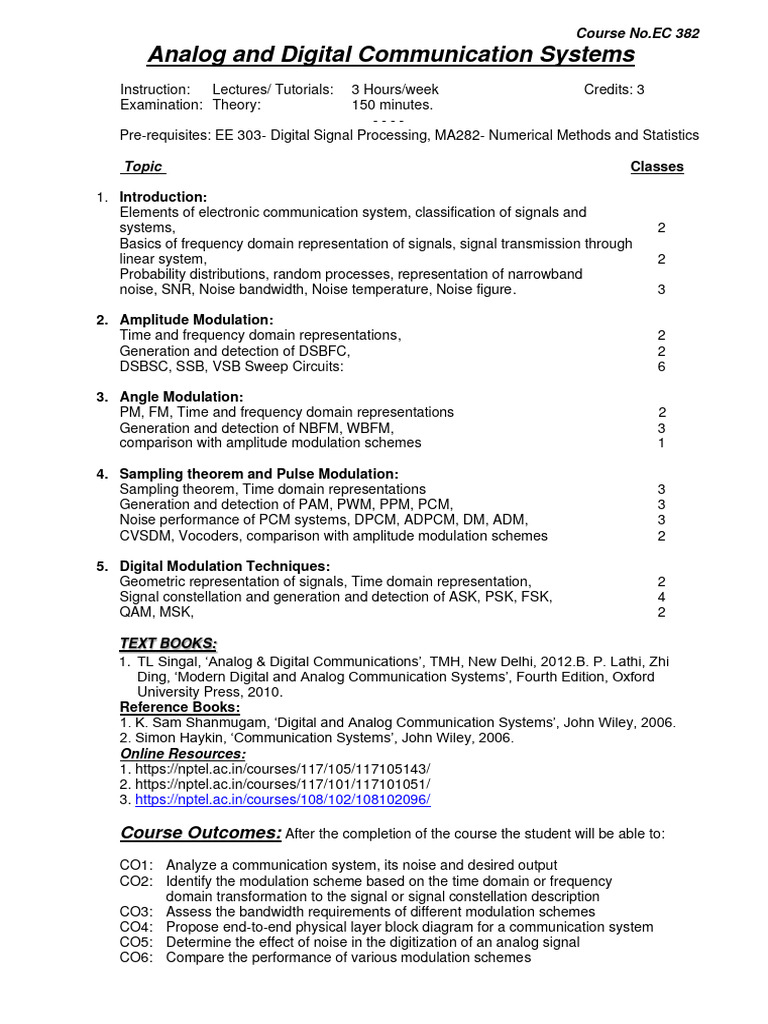 Course Plan ADCS | PDF | Modulation | Radio