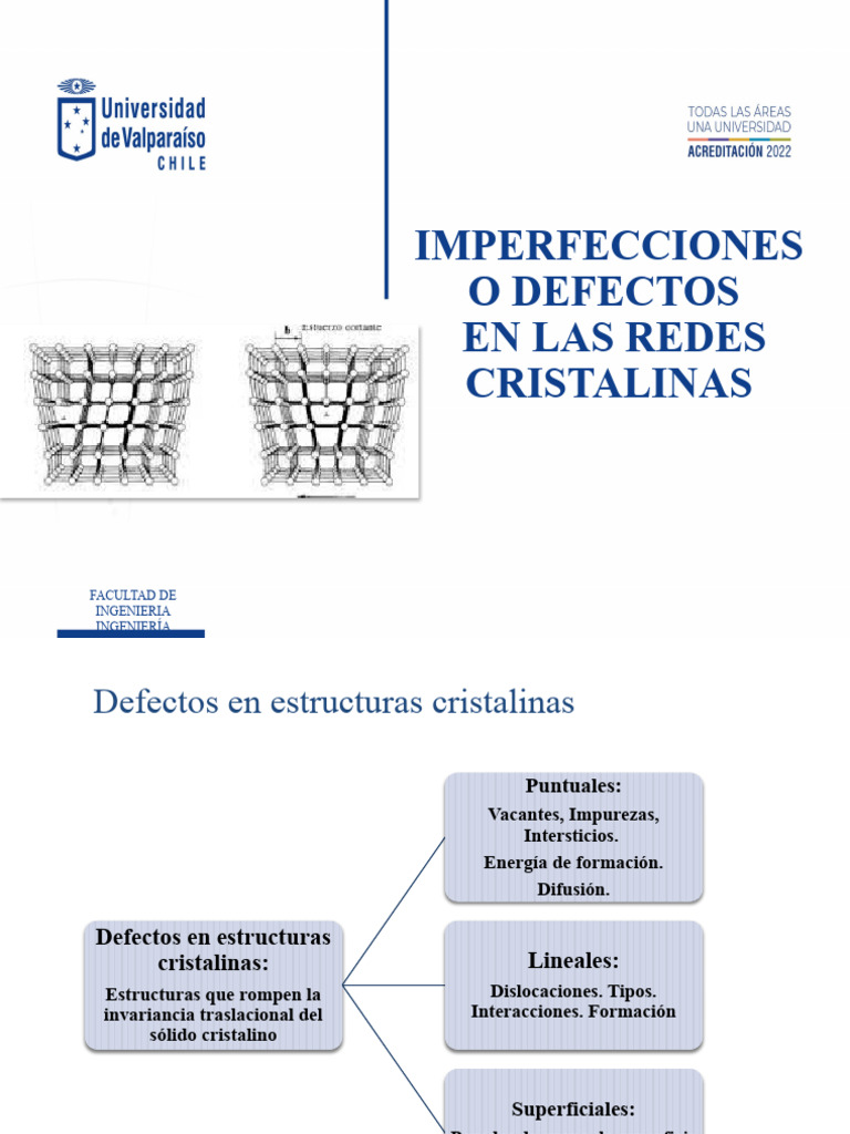 Defectos en Redes Cristalinas: Tipos y Efectos | PDF | Difusión ...