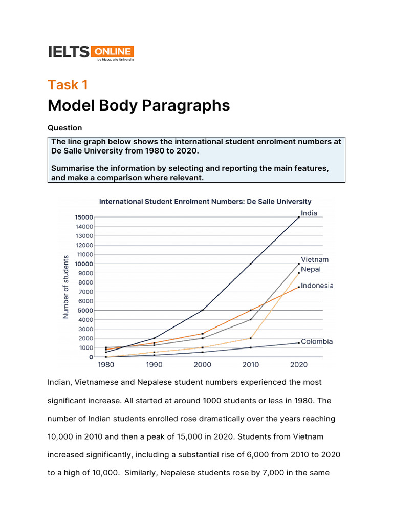 Model Body Paragraphs Line Graph | PDF
