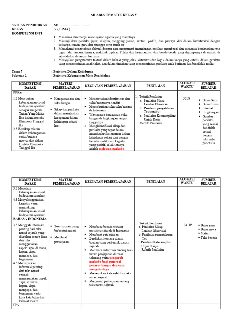 Silabus Kelas 5 Tema 7 (Edited) | PDF