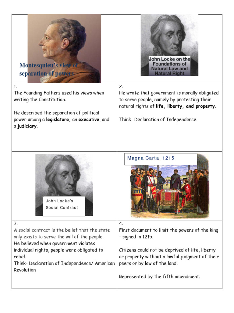 Flash Cards | PDF | Government | Fifth Amendment To The United States ...