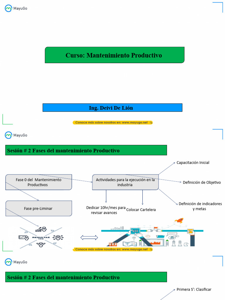 Sesión 2 Mantenimiento Productivo Pdf Informática