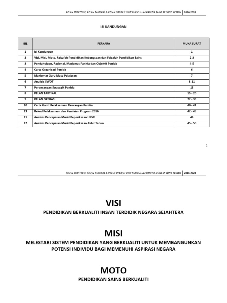 Pelan Strategik Panitia Sains 2016 SKLK | PDF