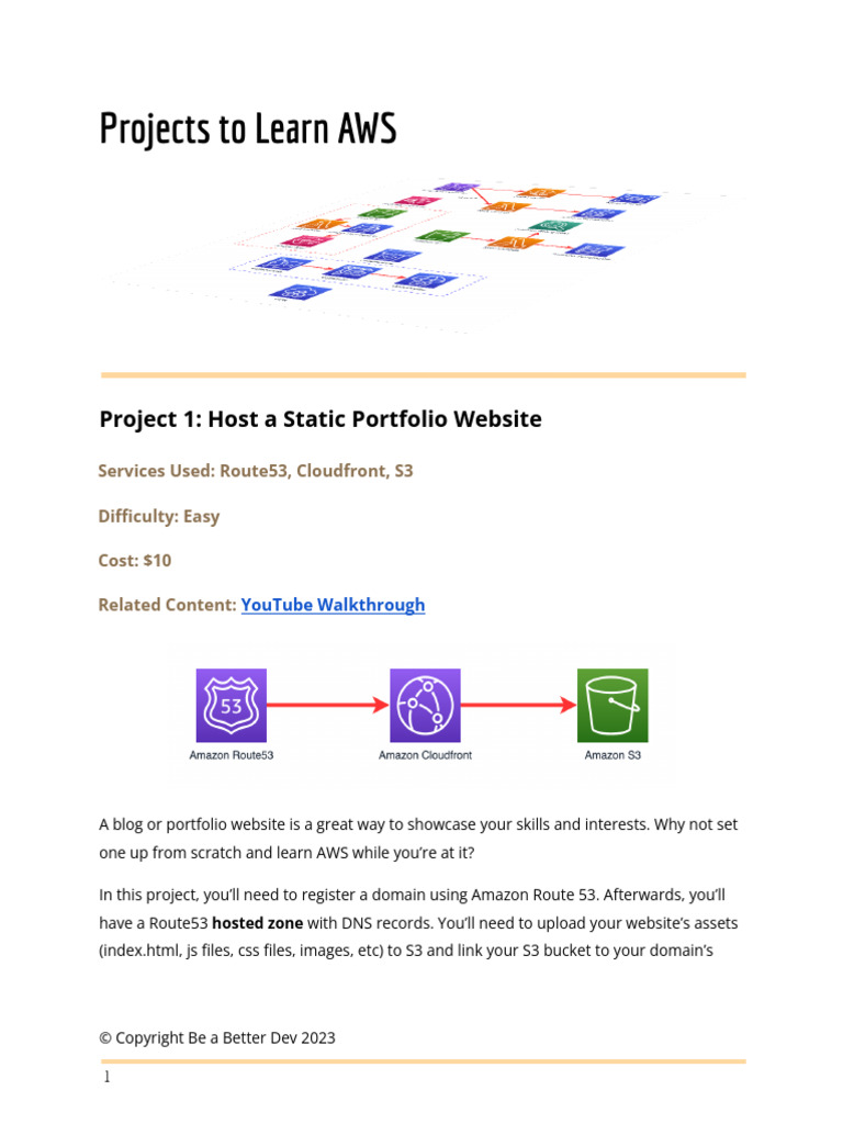 Projects To Learn Aws | PDF | Amazon Web Services | Cache (Computing)
