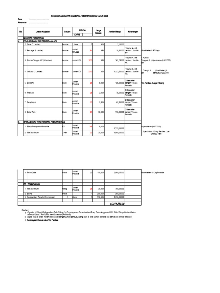 RAB SDGs 23 FINAL | PDF