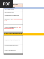 BNC Functionality Checklist | PDF
