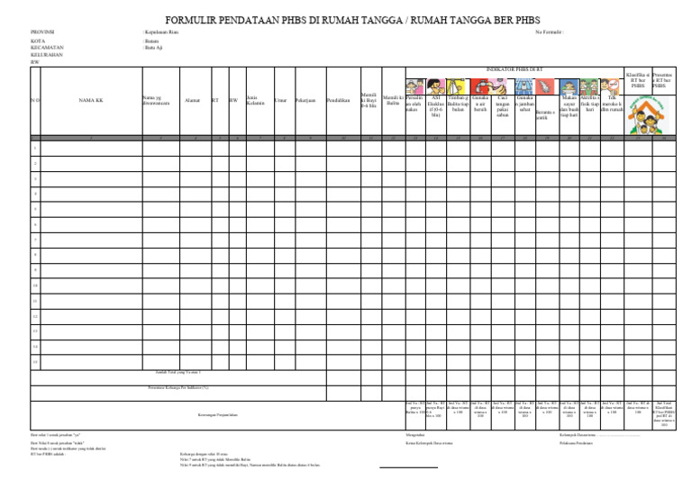 Formulir PHBS | PDF