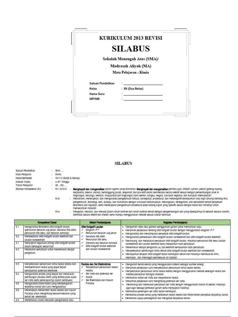 Silabus Kimia Kelas XII SMA - Kurikulum 2013 | PDF