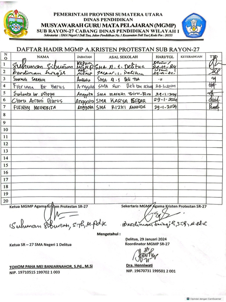 Daftar Hadir MGMP | PDF