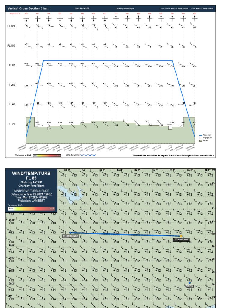 Briefing | PDF | Aviation Safety | Air Traffic Control