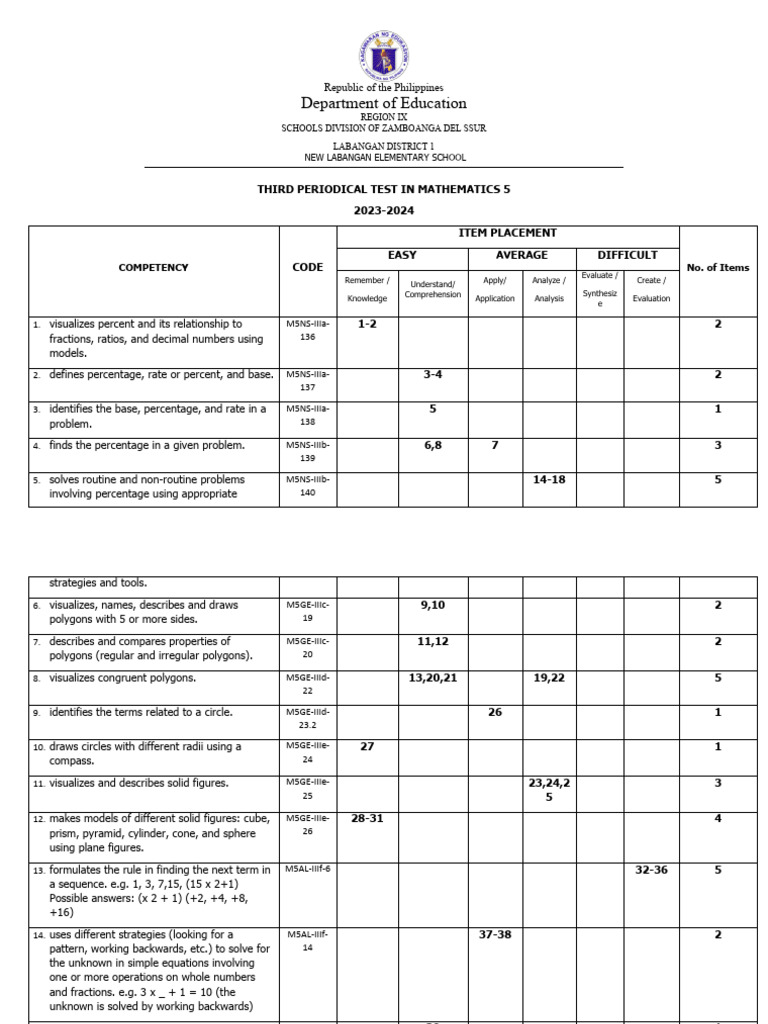 G5 Math PT Q3 | PDF | Percentage | Euclidean Geometry