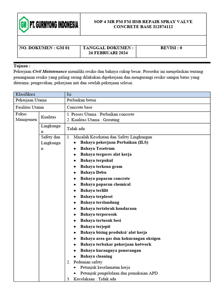 4 MR PM FM HSB Repair Spray Valve Concrete Base I12874112 | PDF