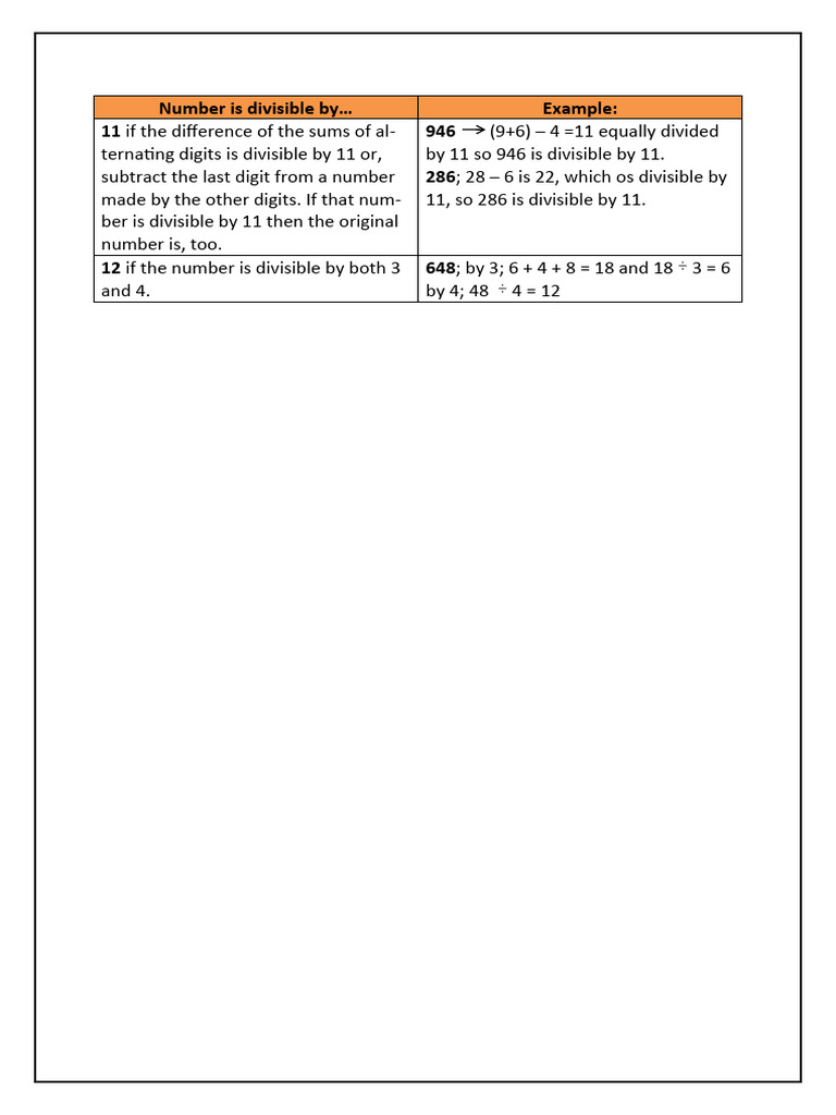 Math 5 Module 1 Download Free Pdf Numbers Elementary Mathematics