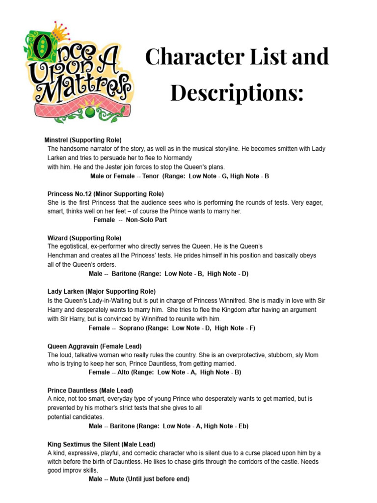 Once Upon A Mattress Character List and Descriptions_ | PDF