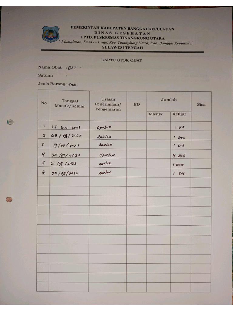 4.4.1.d.3 Bukti Perhitungan Kebutuhan Logistik OAT Dan Non OAT | PDF