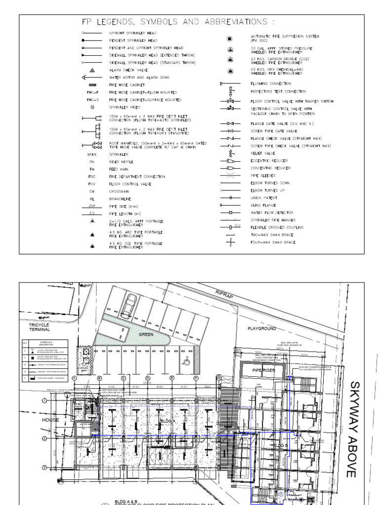 Final Malabon Fire Protection | PDF | Fire Sprinkler System ...