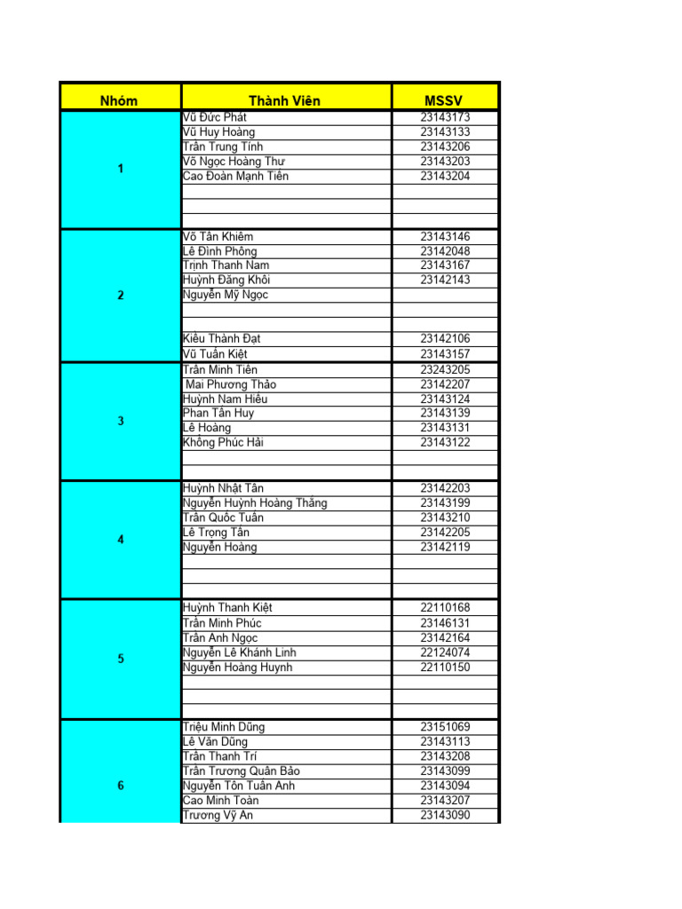 Danh Sách L P t4 (5 - 6) - KTCT - CLC | PDF