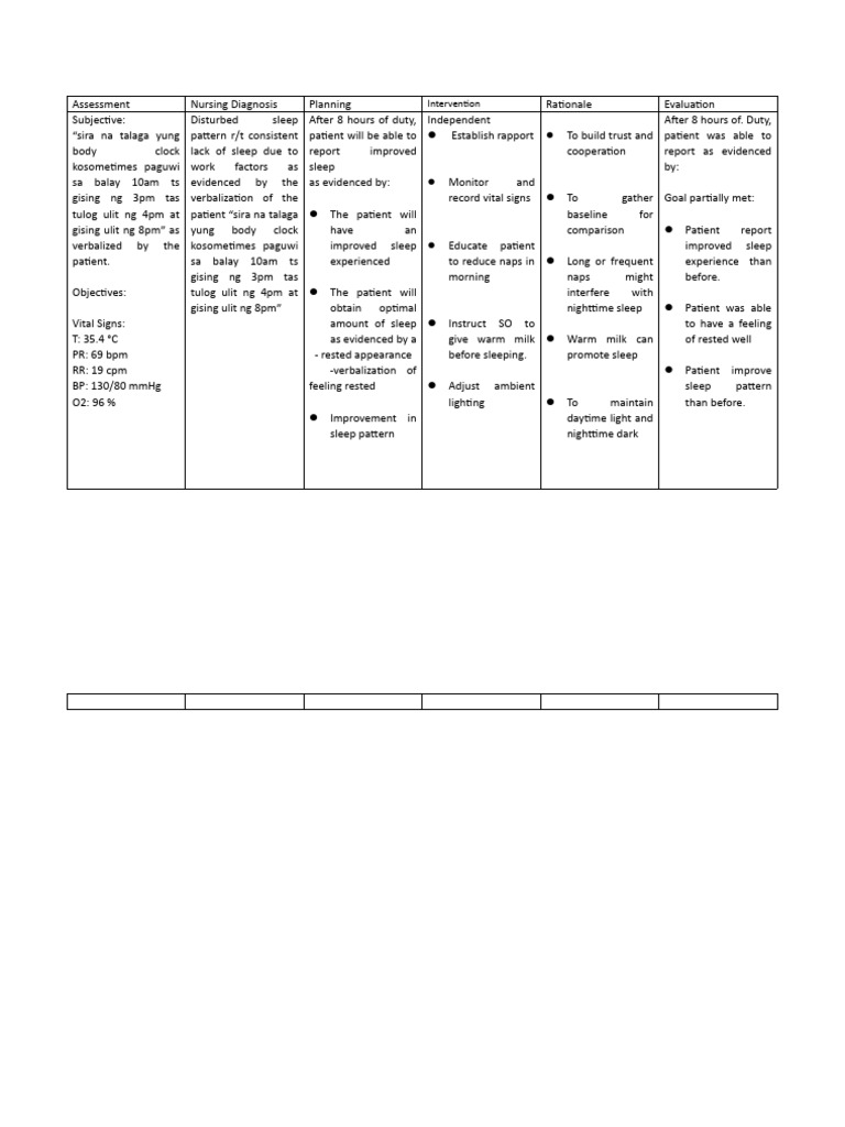 OB-ncp-2 | PDF | Sleep | Diseases And Disorders