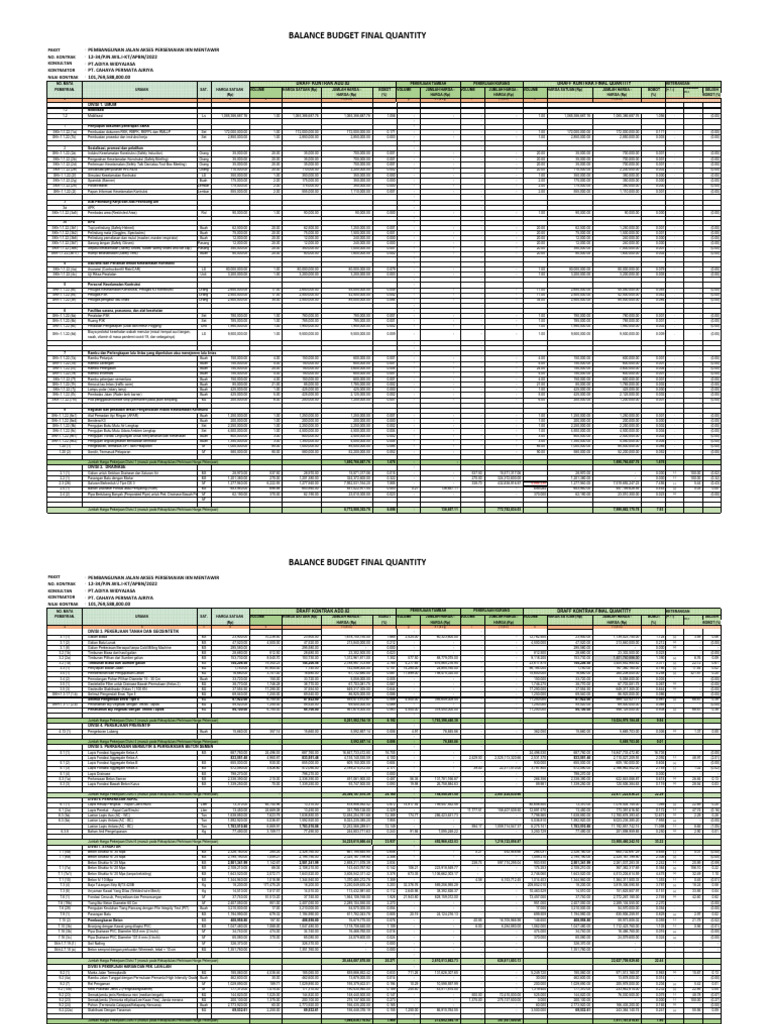 Balance Buged Add-03 Fix Ok | PDF Balance Buged Add-03 Fix Ok | PDF