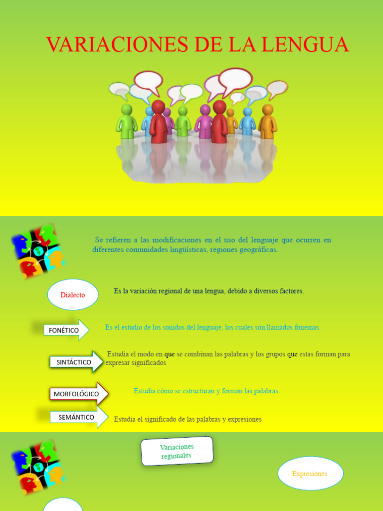 VARIACIONES | PDF | Palabra | Comunicación