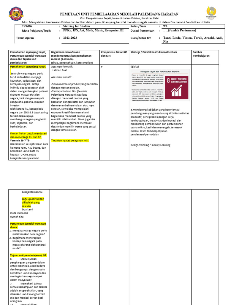 SDG 9 Um Dan RPP | PDF | Karier & Perkembangan