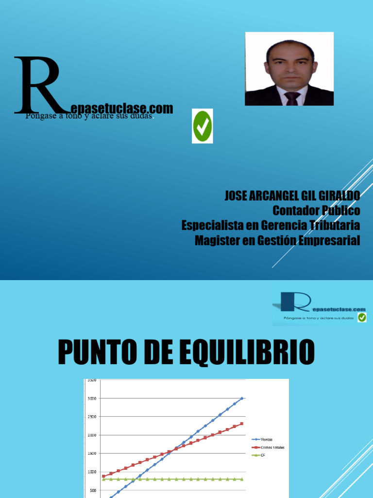 Punto de Equilibrio | Descargar gratis PDF | Costo | Business