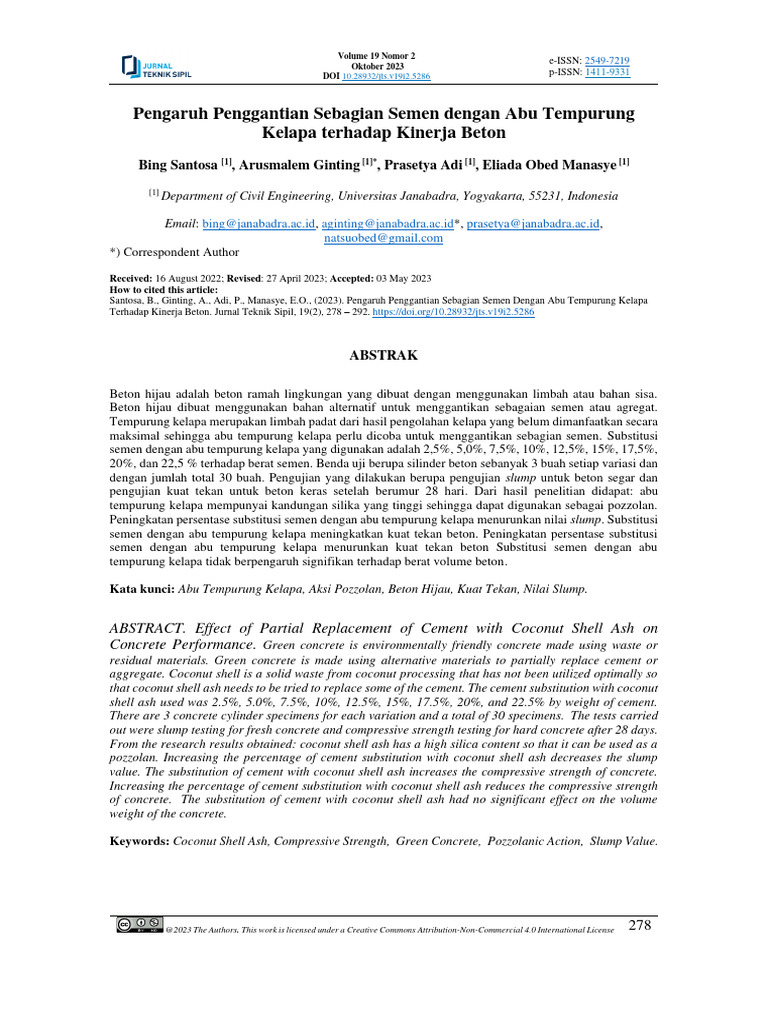 Pengaruh Penggantian Sebagian Semen Dengan Abu Tempurung Kelapa Terhadap Kinerja Beton | PDF
