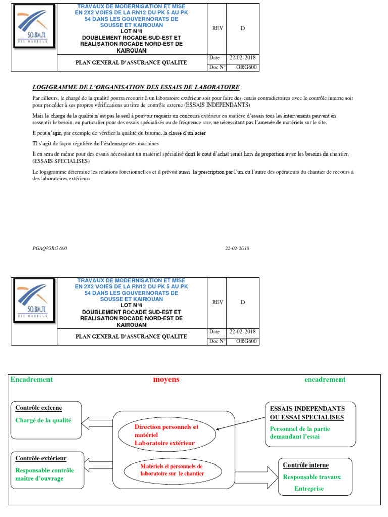 ORG600 LOG - Essai Labo | PDF