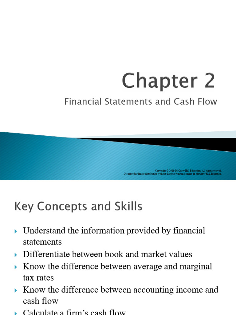 RWJ Corp 12e PPT Ch02 | PDF | Equity (Finance) | Balance Sheet