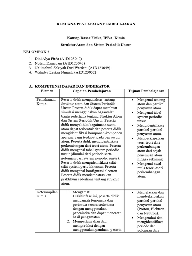 Capaian Pembelajaran Fisika (CP) | PDF