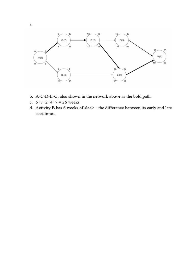 Task 1 (Individual) | PDF