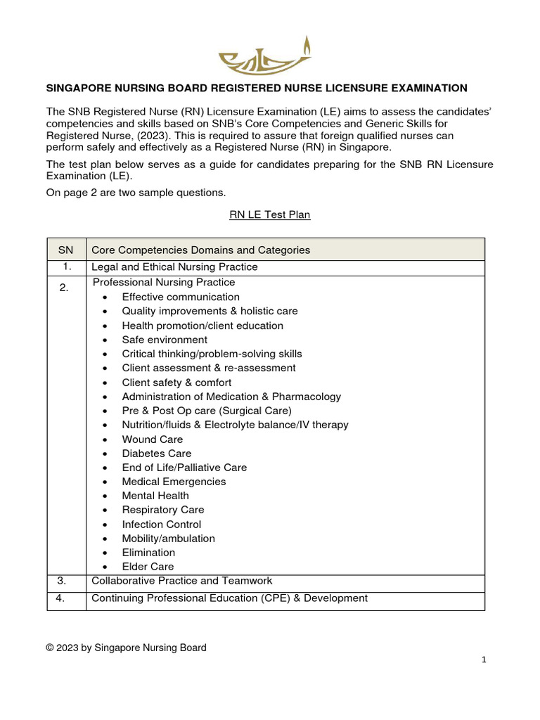 SNB RN Le Test Plan With Sample Questions 2023 Updated | PDF | Nursing ...