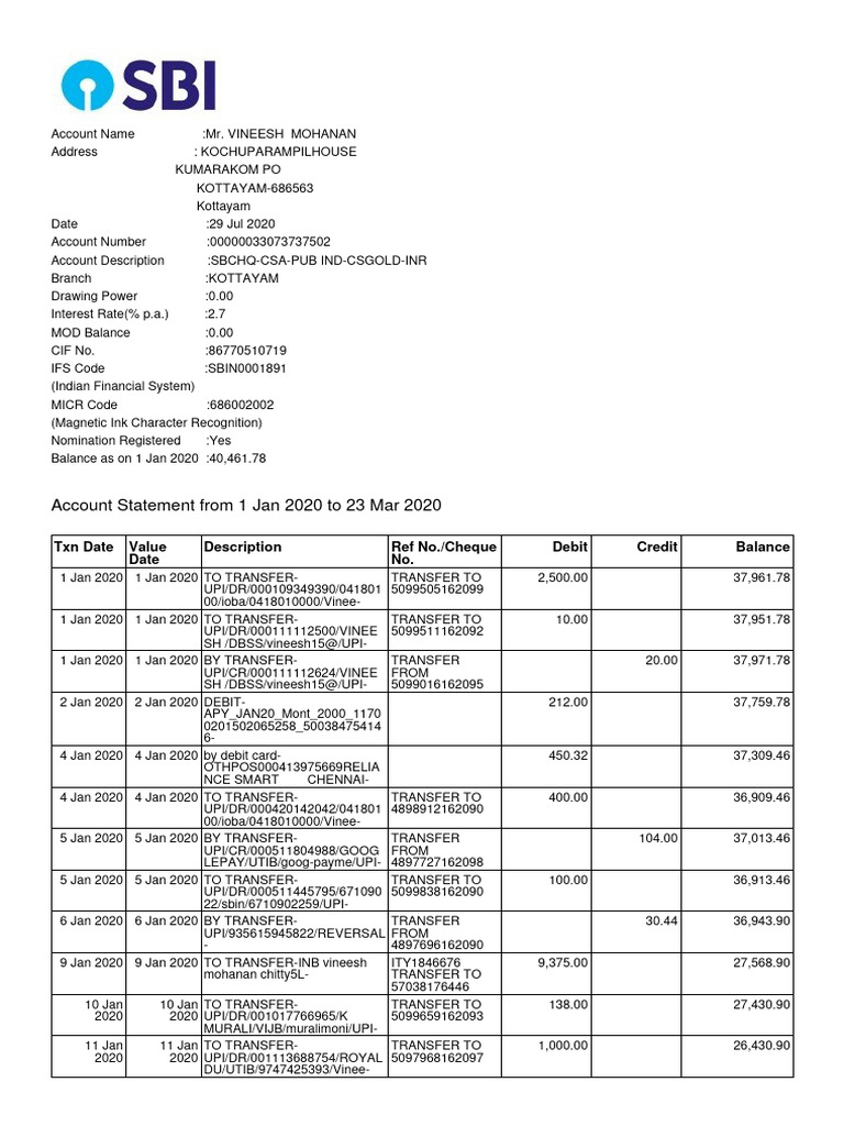 MP PFRR 4 T5 B GD2 XLW | PDF | Personal Identification Number | Financial Technology